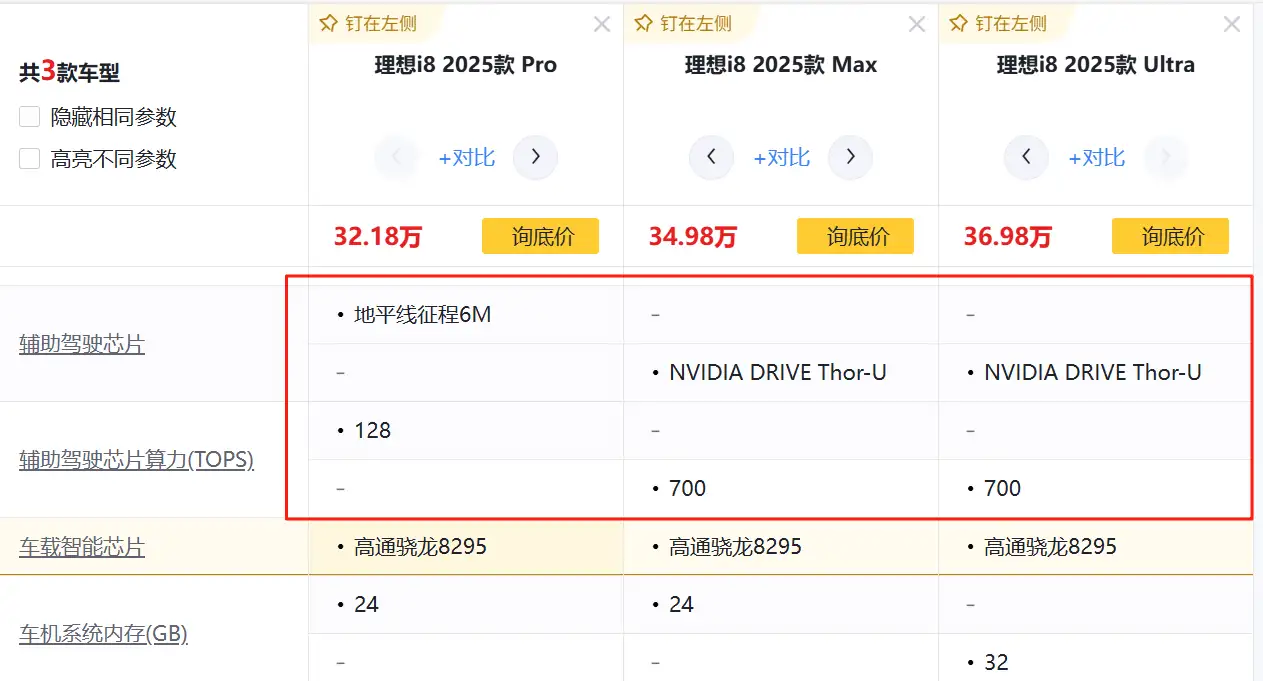 乐道L90整车购买26.58万元起，BaaS方案17.98万元起，同级竞争力如何？推荐哪个版本配置？ - 知乎