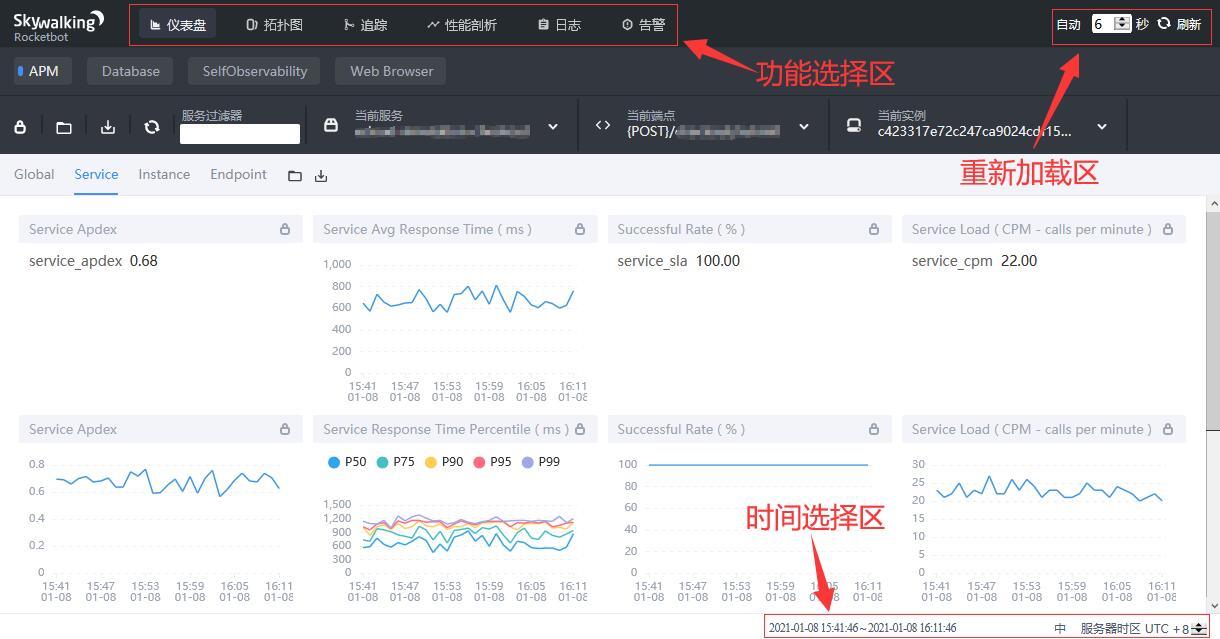 图解 Apache SkyWalking UI 的使用 - 知乎