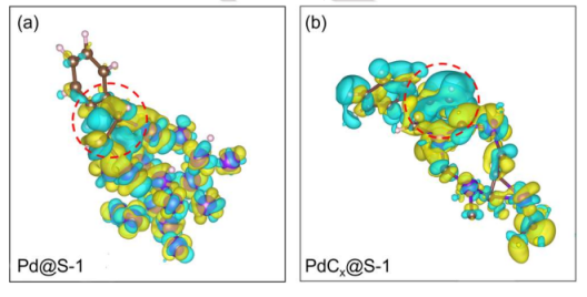 于吉红院士团队，最新Angew.！ - 知乎