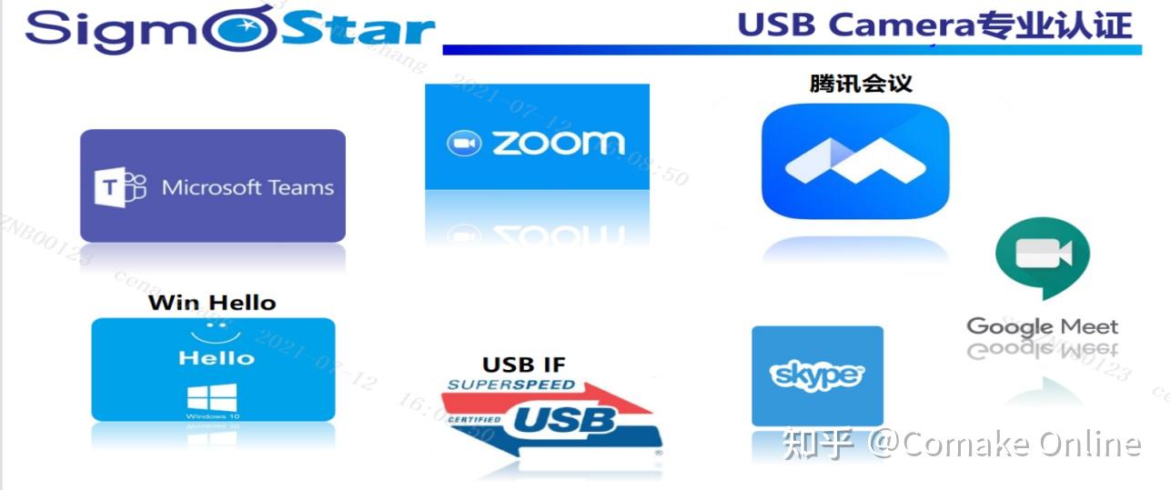 SigmaStar星宸科技智能Usb Camera方案，提供全新的智能场景体验 - 知乎