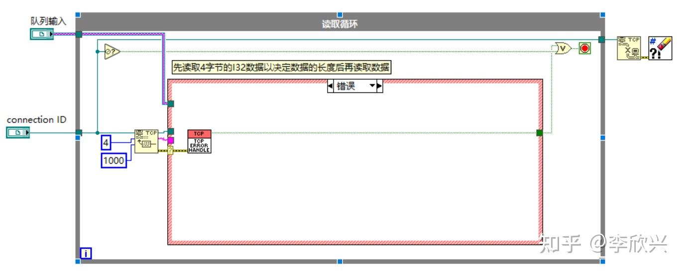 LabVIEW实现TCP协议断线重连及多类型数据传输 - 知乎