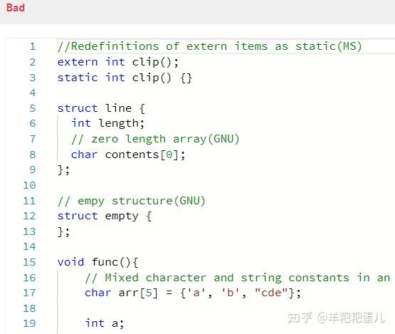 MISRA-(3) 第一章 标准的 C 环境01-02&03 - 知乎