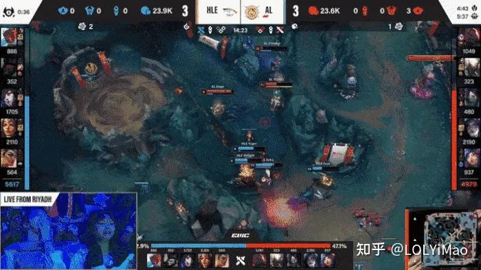 EWC淘汰赛AL 2-1 HLE - 知乎