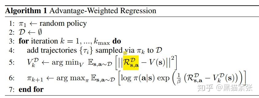 PN-44: AWR (ICLR 2020 submission) and RWR - 知乎