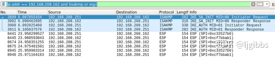 IP 安全与 IPsec 协议，实验A ：使用Strongswan 建立两台 PC 间安全通信 - 知乎
