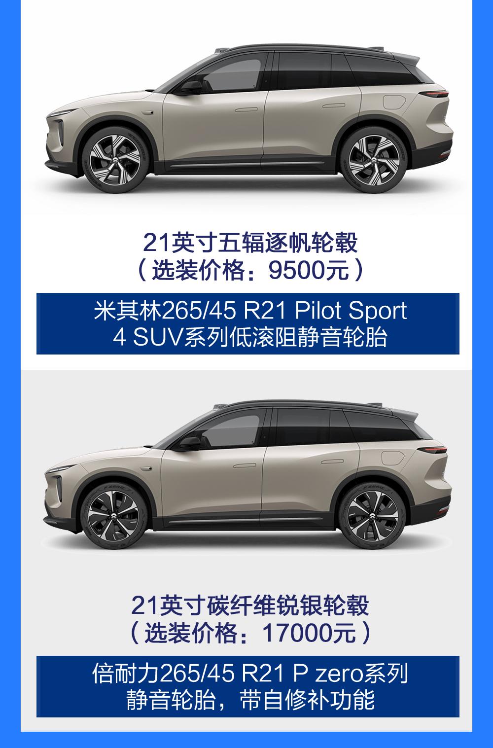推荐75kWh标准续航电池包 解读全新蔚来ES6配置 - 知乎