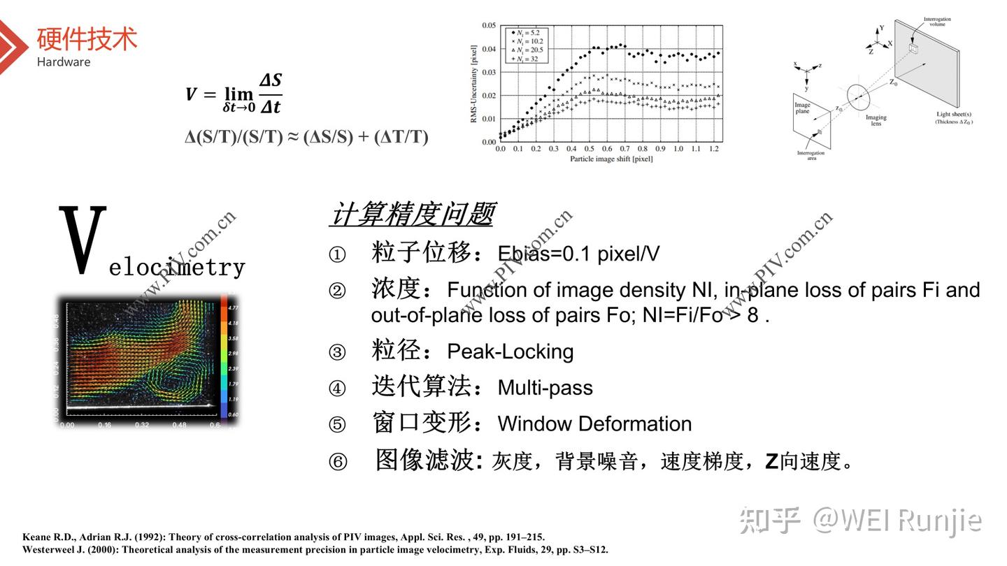 粒子图像测速（Particle Image Velocimetry）原理 - 知乎