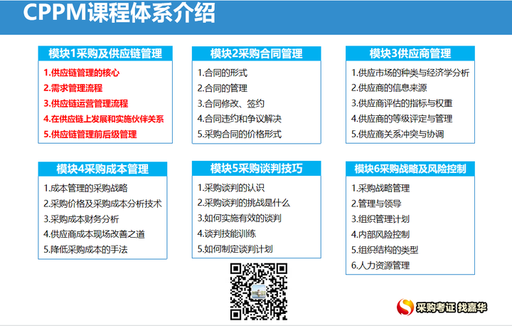 CPPM讲解：复杂度控制要有所作为 - 知乎