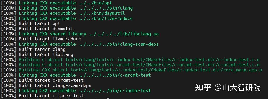 RISC-V编译工具链LLVM - 知乎