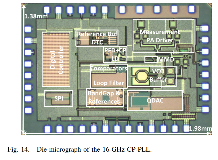 A 16-GHz Background-Calibrated Duty-Cycled FMCW Charge-Pump PLL（Pratap ...