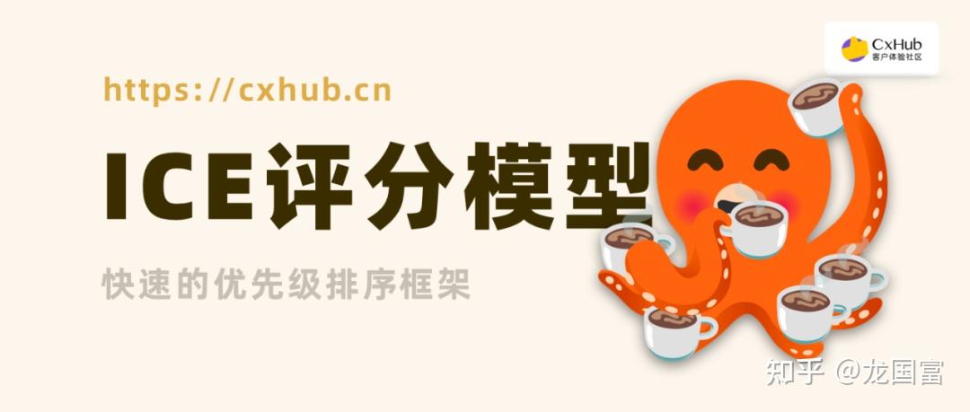 ICE 评分模型：快速的优先级排序框架 - 知乎