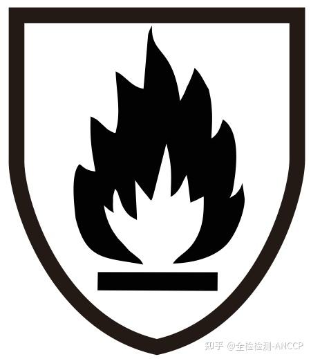 EN ISO 14116：2015 阻燃防护服 - 知乎