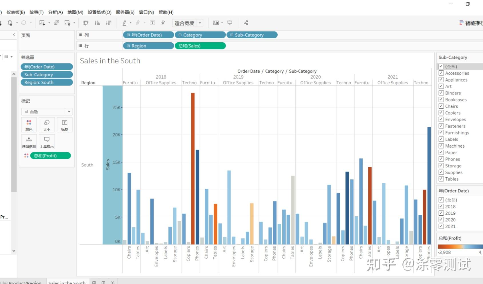 数据可视化：Tableau 新手入门教程 - 知乎