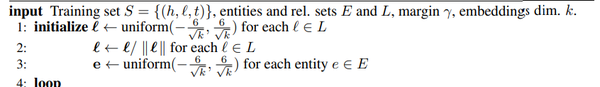 知识图谱表示 | TransE原理简介与代码解读 - 知乎