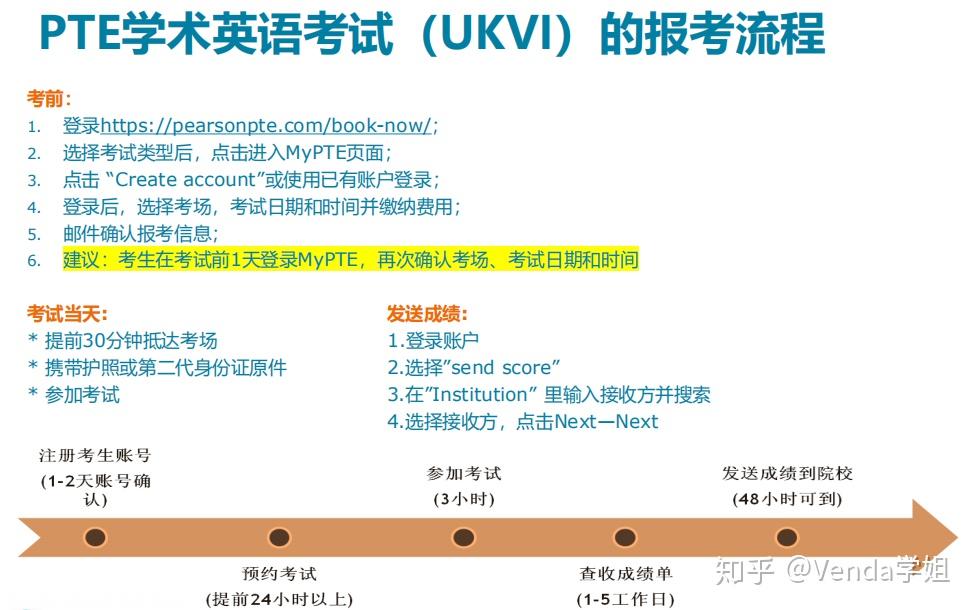 PTE报名流程指南 详细操作手把手教你 - 知乎