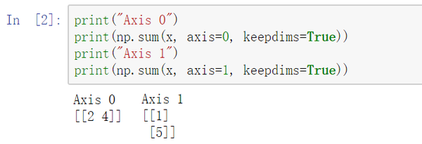 Python · numpy · axis - 知乎