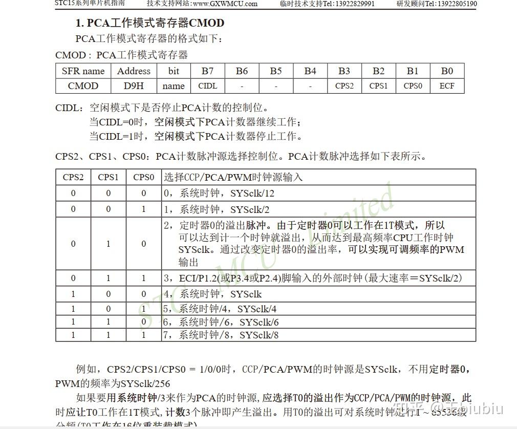 STC15单片机PCA输出PWM配置 - 知乎