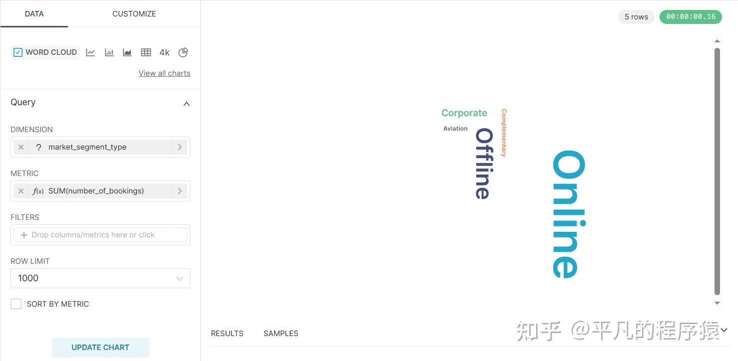 LLM在Text2SQL任务上的优化(Agent版) - 知乎