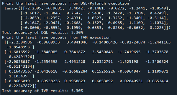 【9】TVM-5：用TVM编译Transformers模型、SSD模型、GCN模型-附python程序 - 知乎