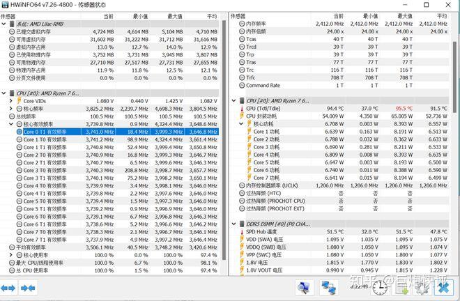 程序员看过来！机械革命CODE01 2022版码农本首发评测 - 知乎