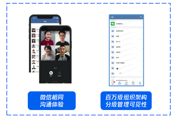 一键get「wecity协同私有化办公工具包」，安全和办公同样重要！ 知乎 