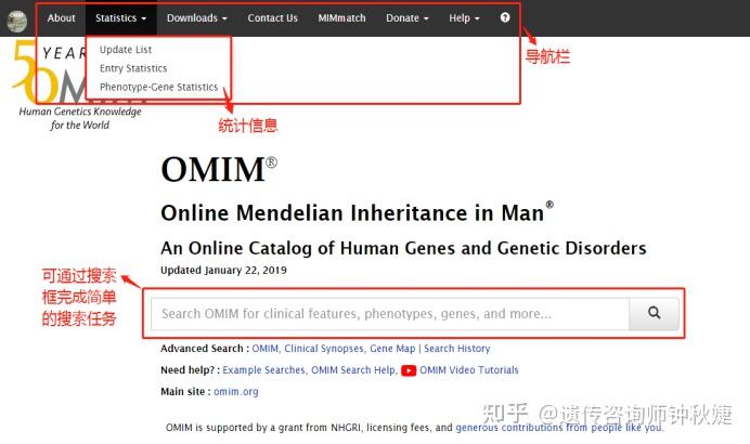 OMIM数据库使用方法简述 - 知乎