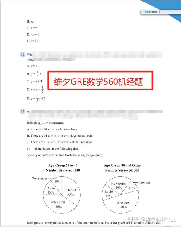 【绝密】2020 GRE考330必备最新考题+视频，赶紧刷起来！！ - 知乎