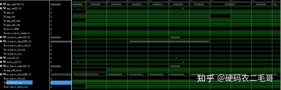 DDR3读写时序 - 知乎