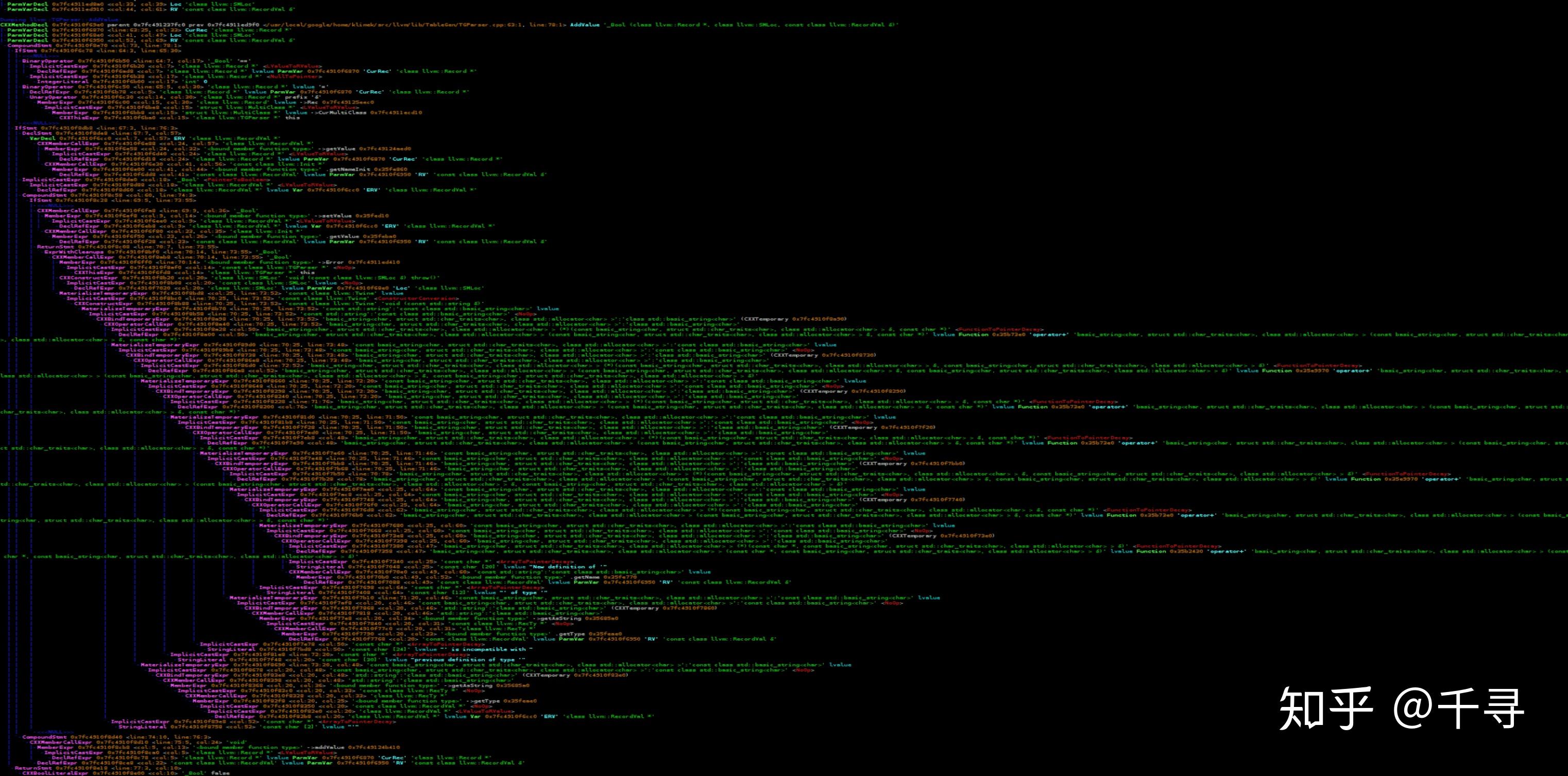 c++反射----使用clang实现 - 知乎