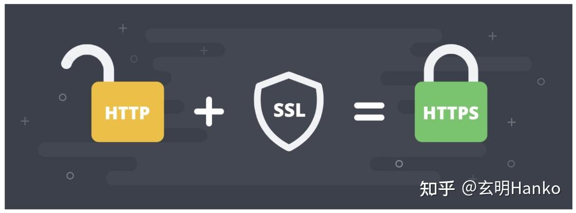 HTTPS和HTTP的区别是什么？ - 知乎