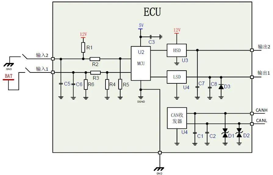 ECU的ESD静电设计与测试-1：静电设计 - 知乎
