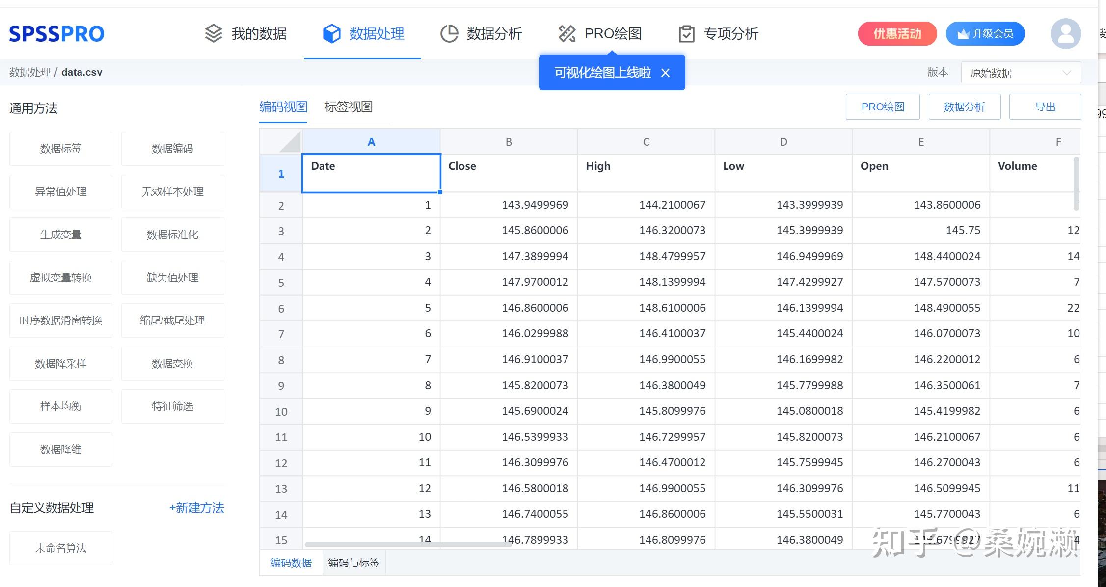 spss数据分析 - 知乎