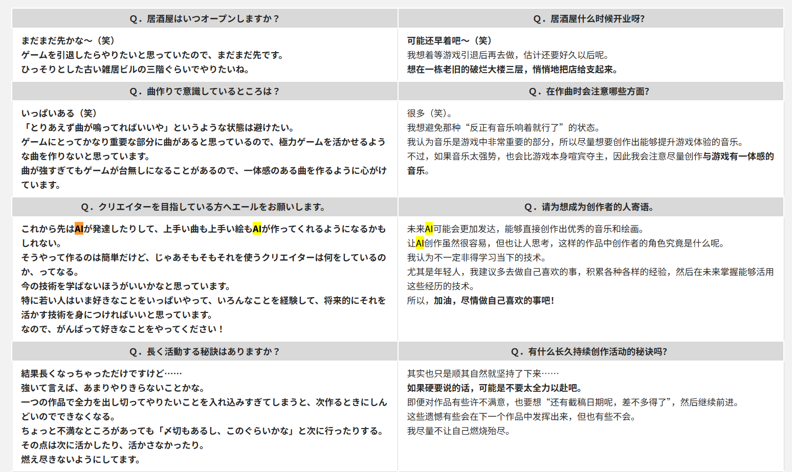 【合订本】东方PROJCET制作人ZUN过去和现在对于AI的看法 - 知乎