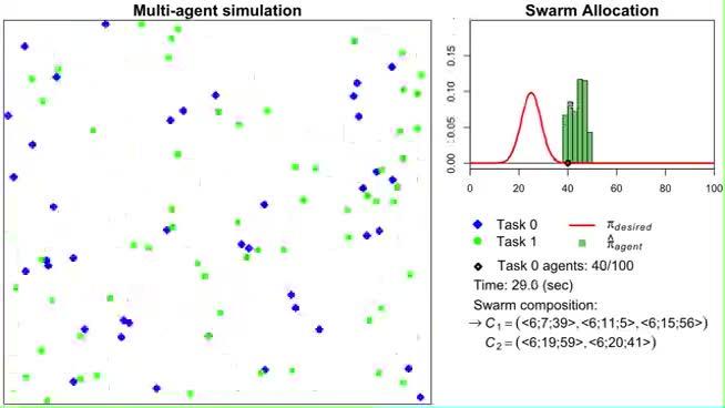 Intelligent Computing期刊首期论文正式发表！期刊共同主编之江实验室主任朱世强和中国工程院院士孙凝晖发表发刊词 - 知乎
