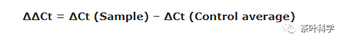 qPCR相对定量计算方式——2^-(∆∆Ct) - 知乎