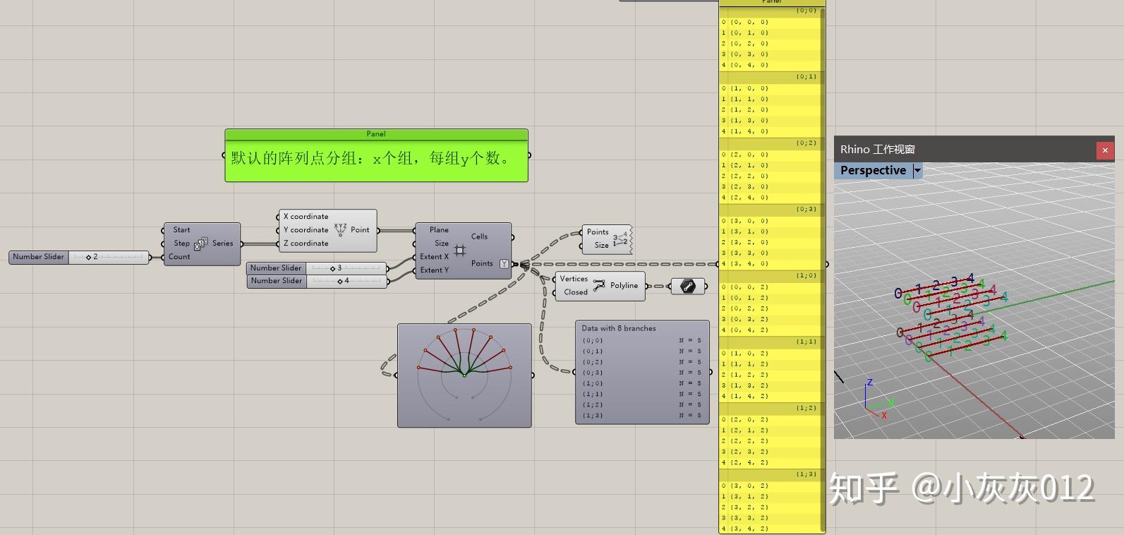 grasshopper数据结构研究与pathmapper总结 - 知乎