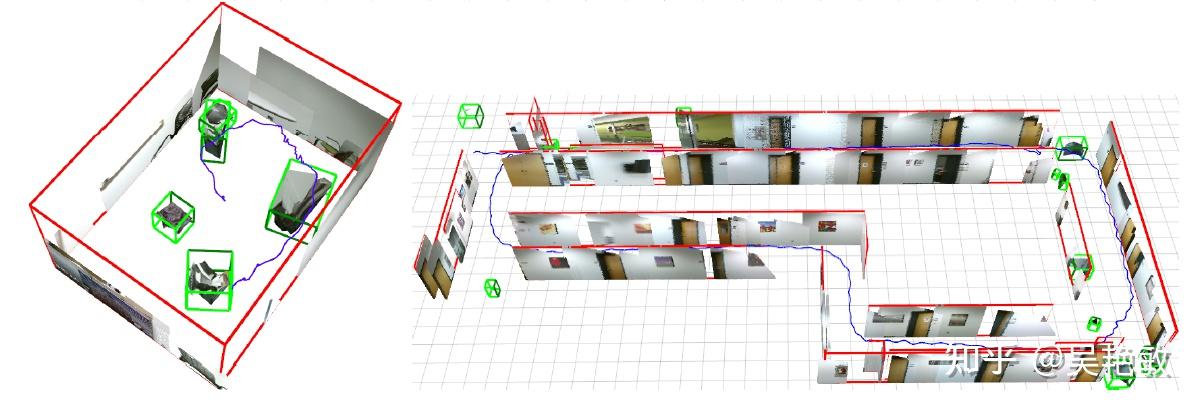 做视觉 SLAM 的博士都在研究什么—SLAM 博士学位论文分析 - 知乎