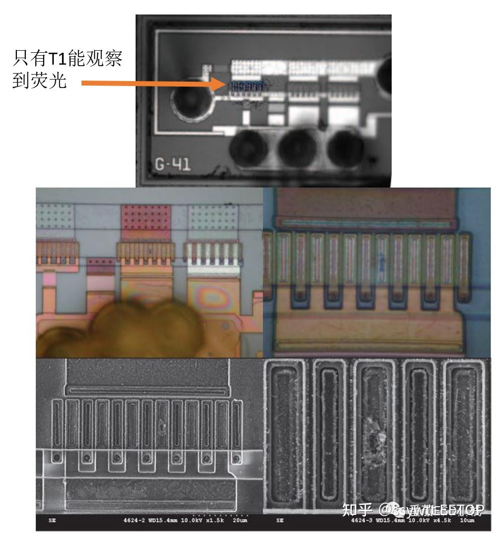 浅谈失效分析—EMMI（亮点分析） - 知乎