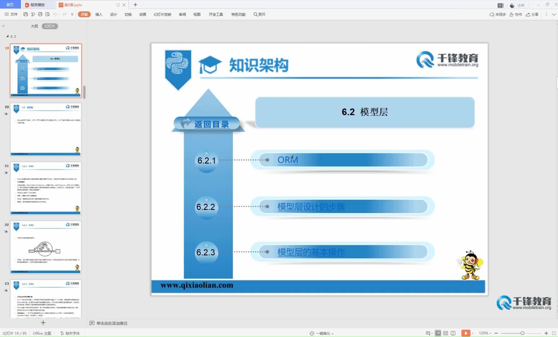Python Web开发—django企业级开发框架—django概述、安装及使用、模型层、模板、视图层、请求与响应、django表单详解 知乎