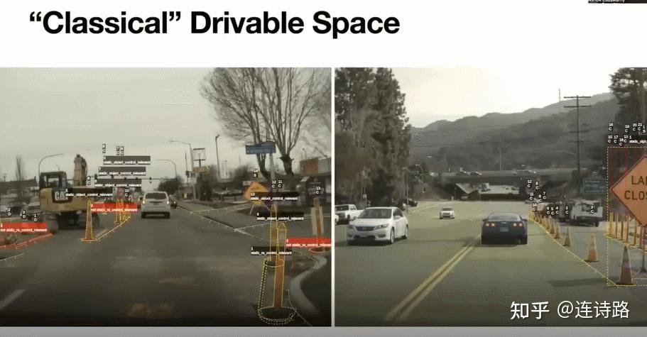 自动驾驶神经网络-Tesla FSD&Occupancy Networks为例 - 知乎