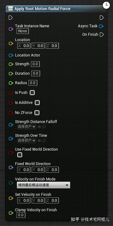 虚幻插件GAS分析10 所有AbilityTask原生类盘点 - 知乎