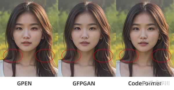 人脸修复哪家强？GPEN，GFPGAN和CodeFormer三大神器对比 - 知乎