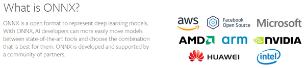 从NNVM和ONNX看AI芯片的基础运算算子 - 知乎