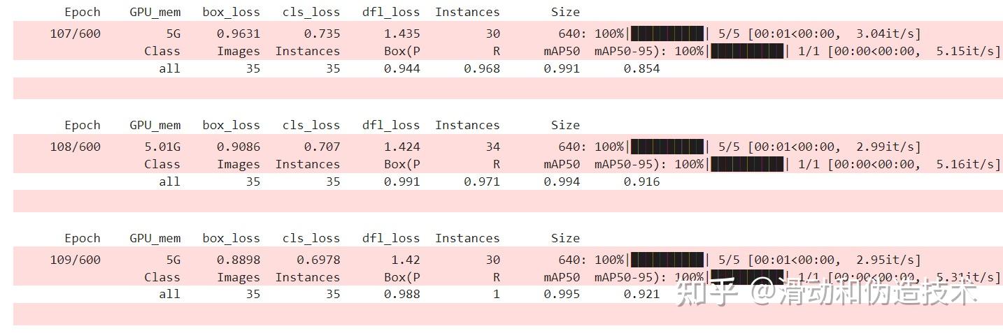利用 YOLO V12进行签名检测 - 知乎