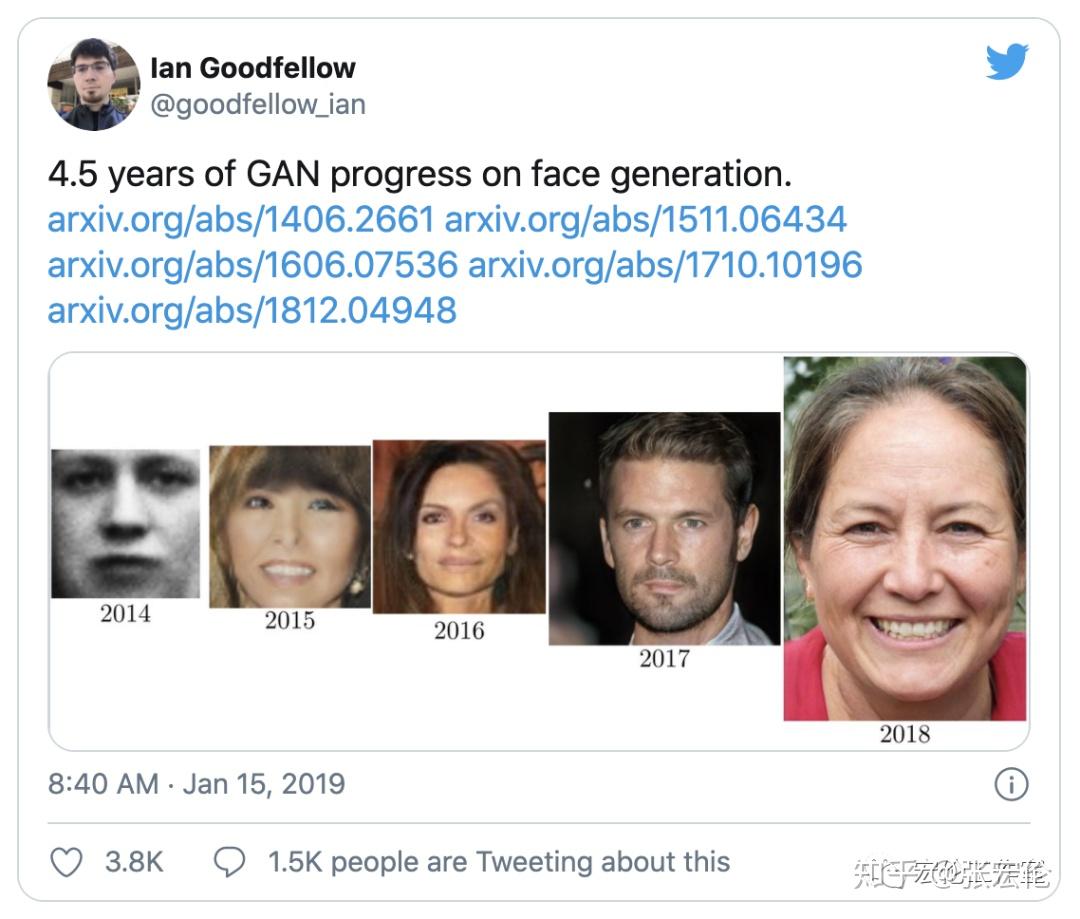 一文看懂GAN的原理 - 知乎