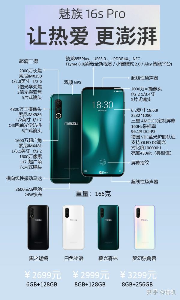 魅族16s Pro一图看懂 骁龙855Plus、4800万后置三摄、166克、6+128 2699元 - 知乎