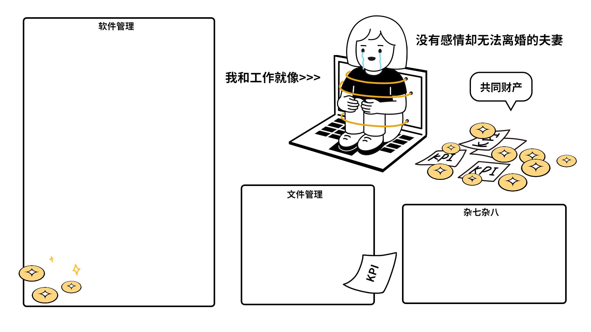 电脑分区壁纸，好看简约有内涵 - 知乎