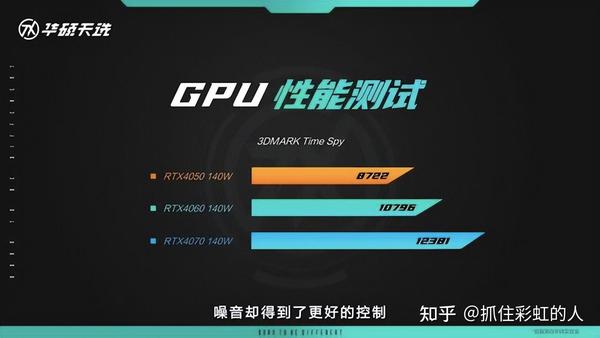 i9 13900h与hx的差距在哪些方面，h够用吗?