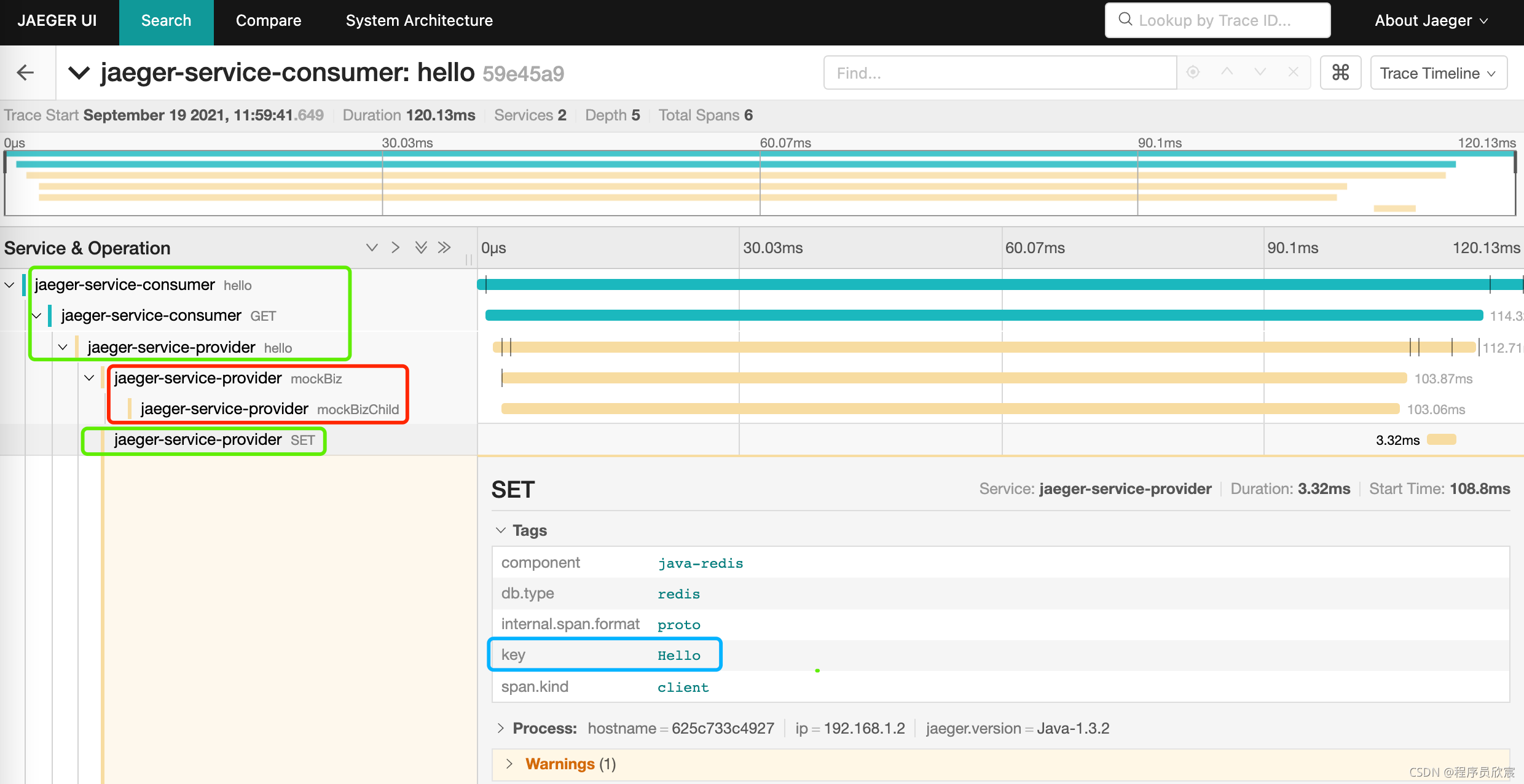 Jaeger开发入门(java版) - 知乎