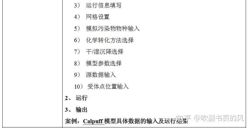 【气象模式】WRF、python-WRF融合技术、Calpuff、CMIP6、未来大气污染变化模拟、温室气体排放模拟 - 知乎